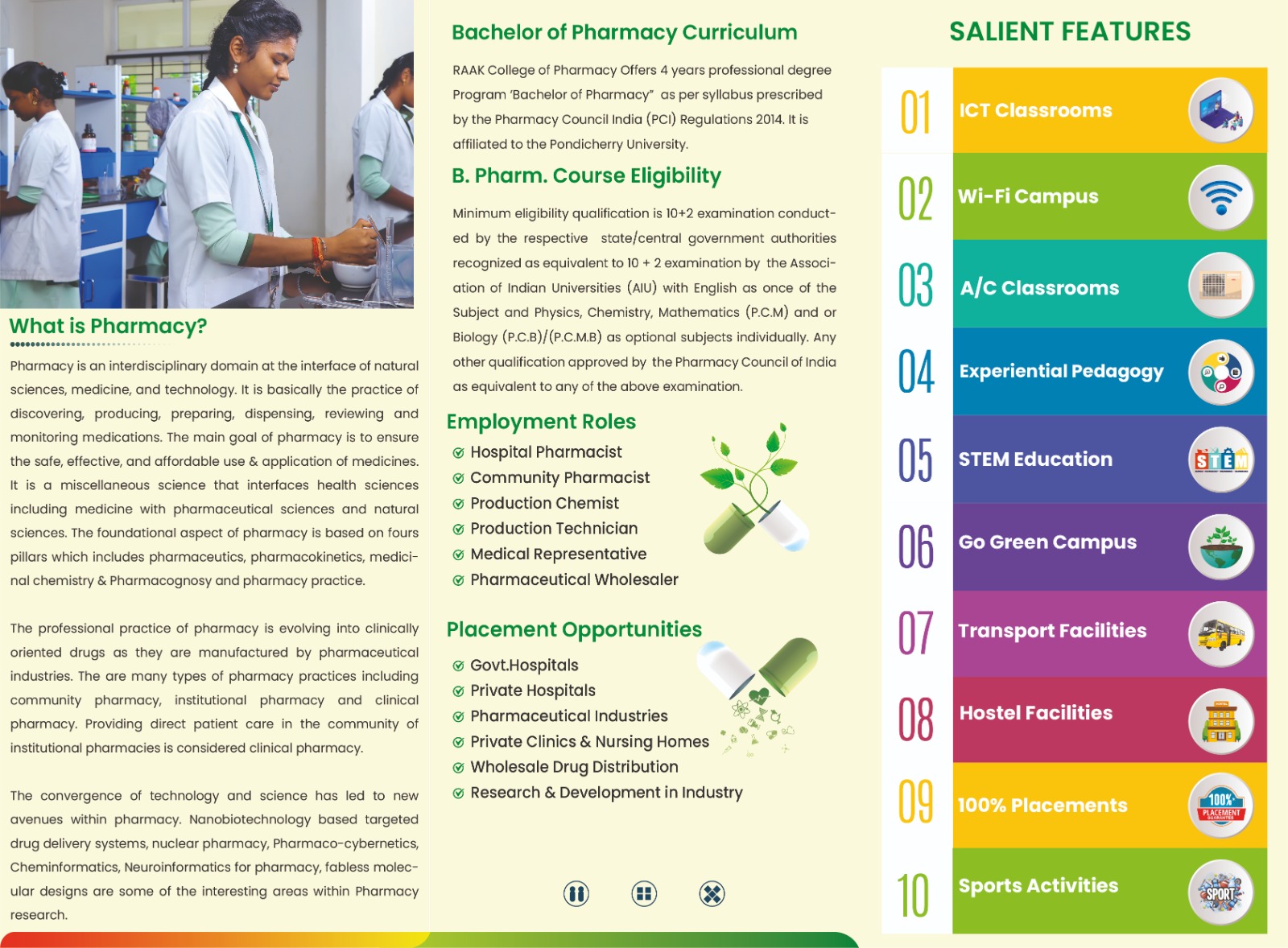 B. Pharm - Raak College Of Pharmacy